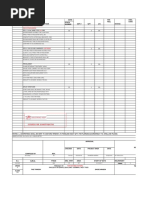 MIR Report Format | PDF