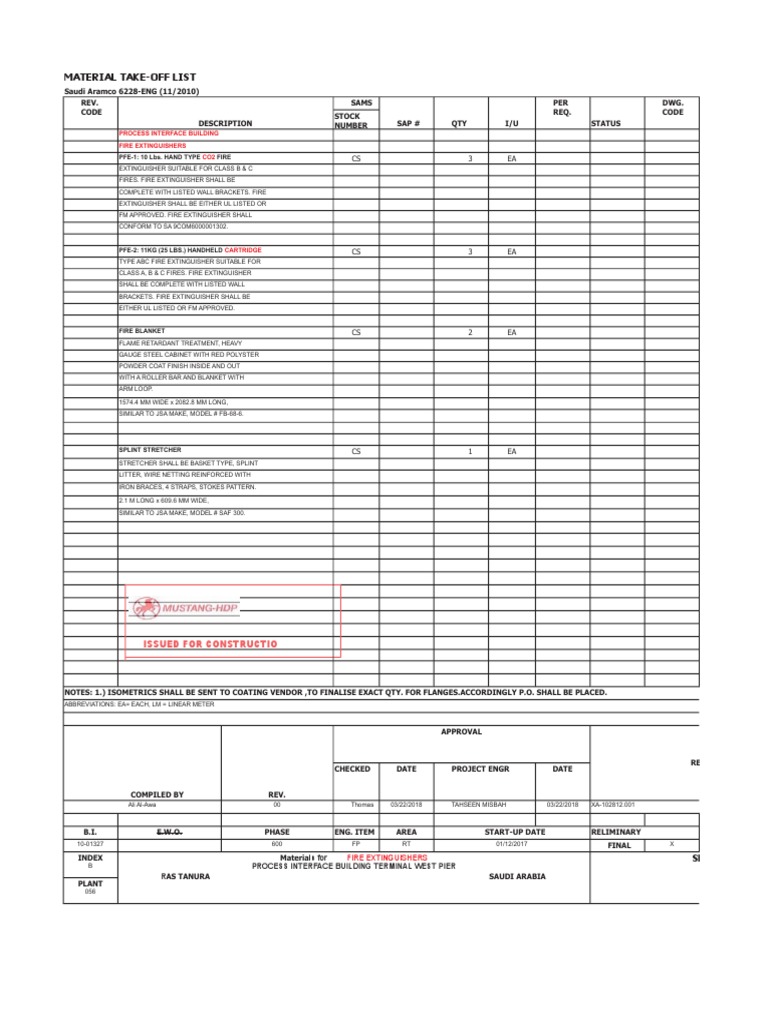 Material Take-Off List: PFE-1: 10 Lbs. HAND TYPE Fire | PDF ...