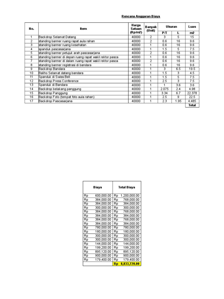 RAB Spanduk, Backdrop DLL | PDF