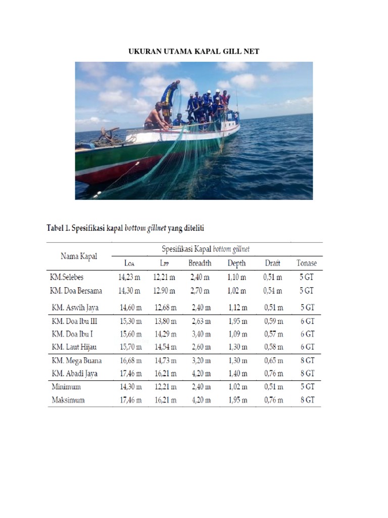 Ukuran Utama Kapal Gill Net | PDF