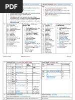 PAUT Interpretation PDF | PDF