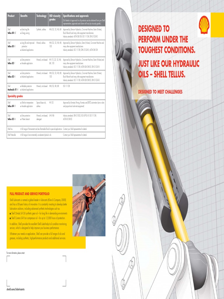Shell Tellus Brochure | PDF | Lubricant | Efficient Energy Use