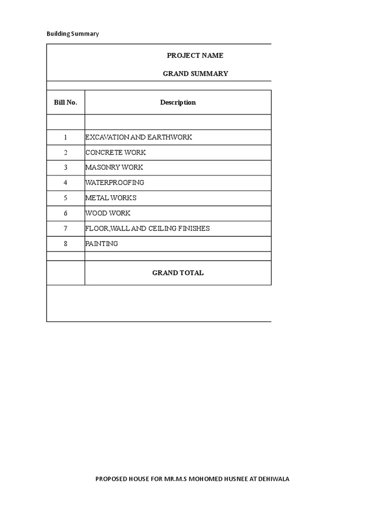 Project Name Grand Summary | PDF