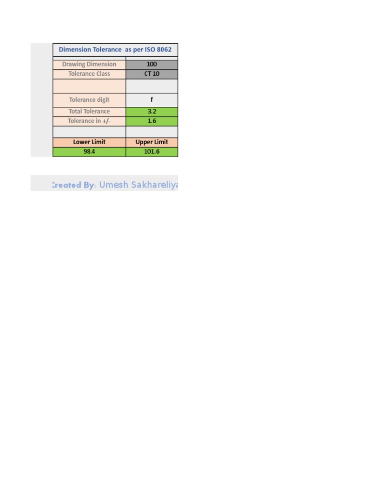 ISO 8062 Tolerance Guide | PDF