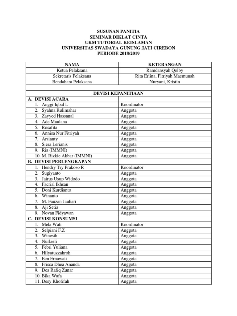 Susunan Panitia Seminar | PDF
