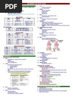 OSCE Checklist Paediatric History Taking | PDF | Caregiver | Pediatrics