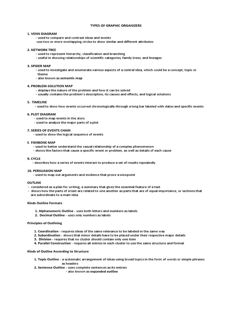 Types of Graphic Organizer | PDF | Hierarchy | Cognition