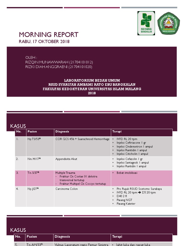 Closed Transverse Fracture Os Costae IX Dextra Regio Thorax Posterior | PDF