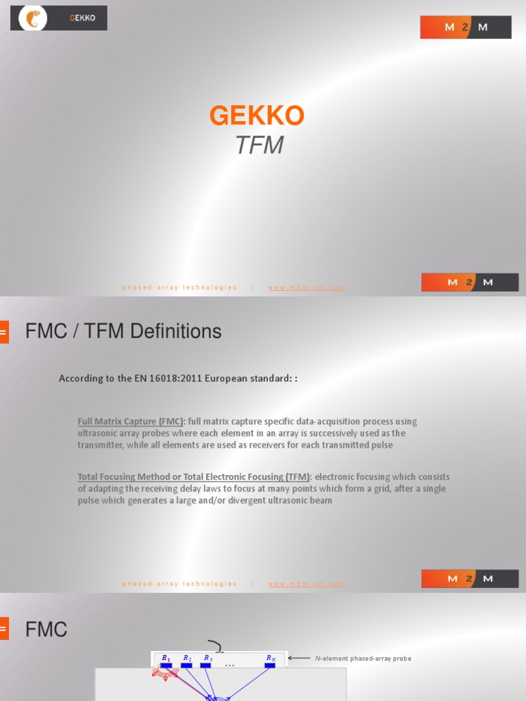 TFM Explanation | PDF | Aperture | Telecommunications Engineering