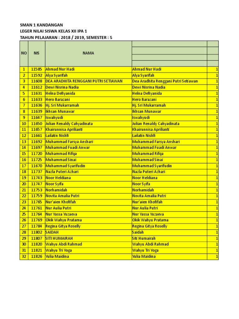 Leger k2013 Xii Ipa 1 | PDF