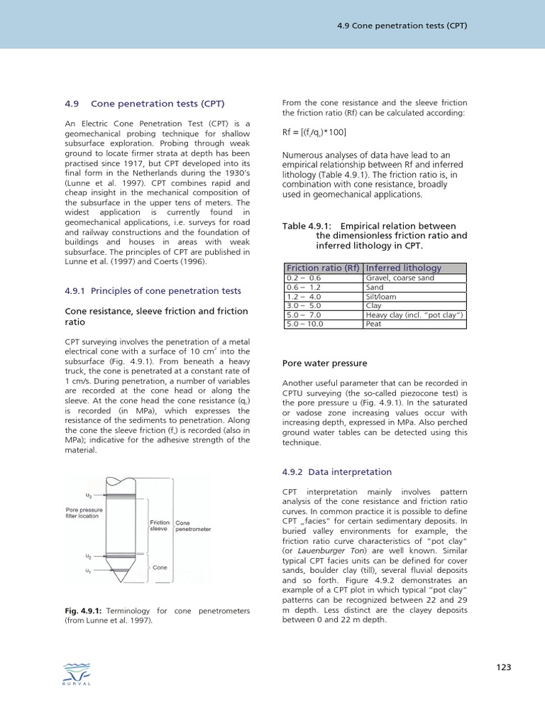4.9 Cone Penetration Tests (CPT) : Friction Ratio (RF) Inferred ...