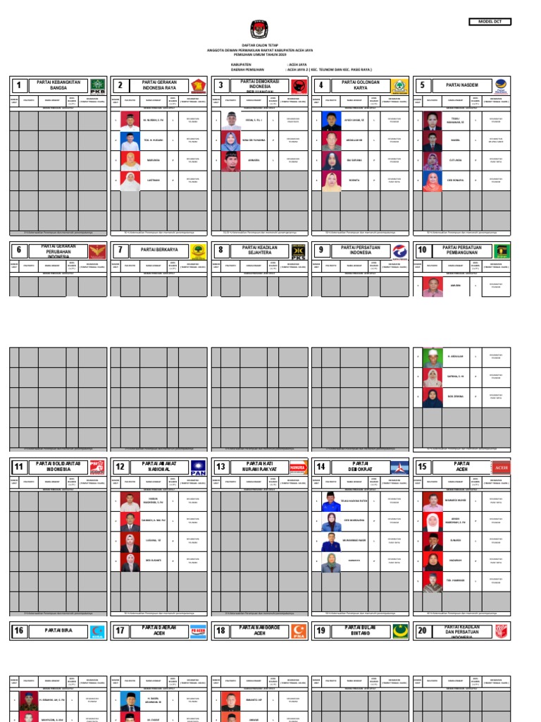 Caleg DPRK Aceh Jaya Dapil 2 Pemilu Tahun 2019 | PDF