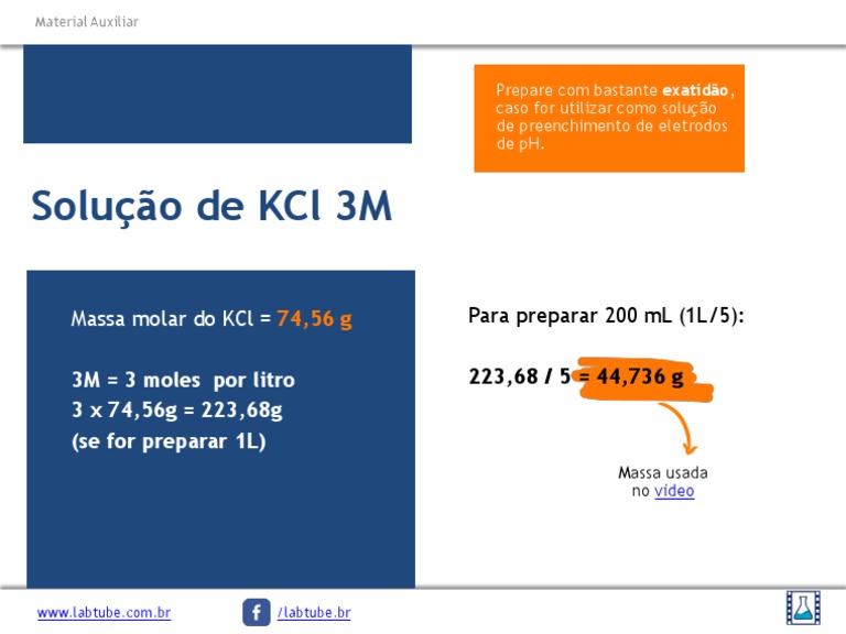 Preparo de Solução kCl 3m