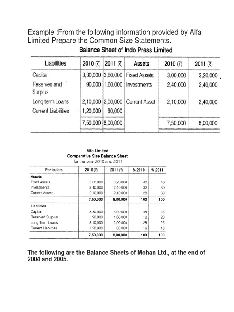 Practicals Problems of Comparative Statement | PDF | Balance Sheet ...