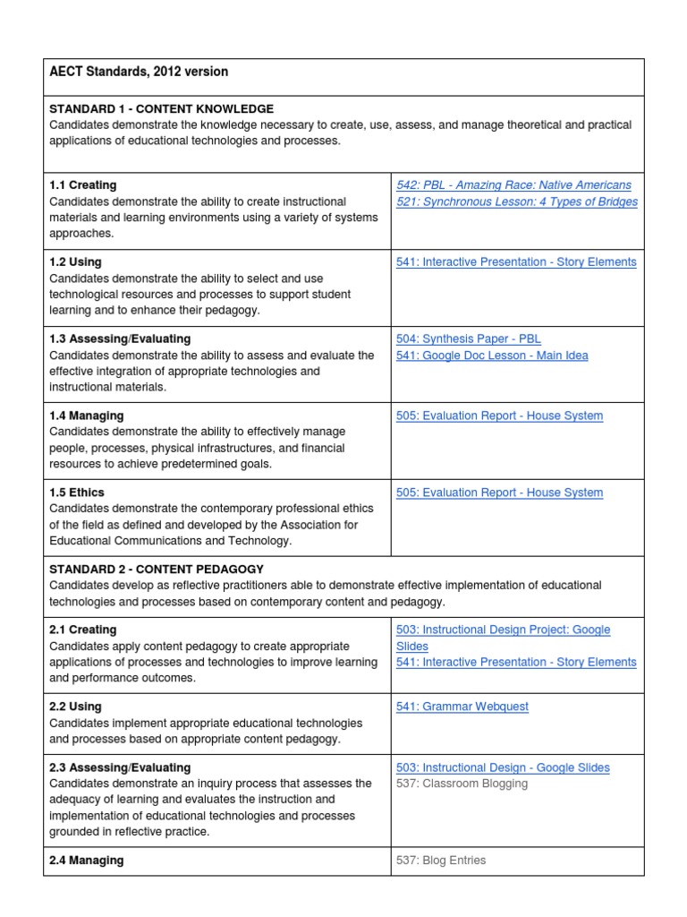 AECT Standards Table - Bigelow | PDF | Instructional Design | Learning