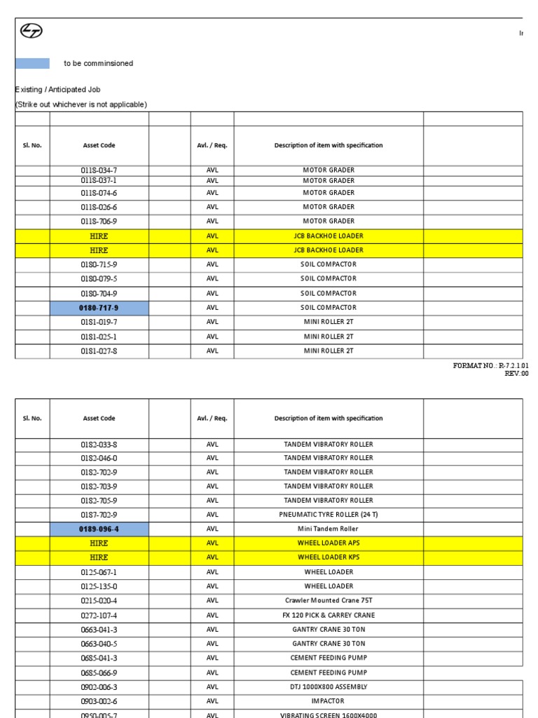 Asset List As On 19-09-2015 | PDF | Truck | Construction Equipment