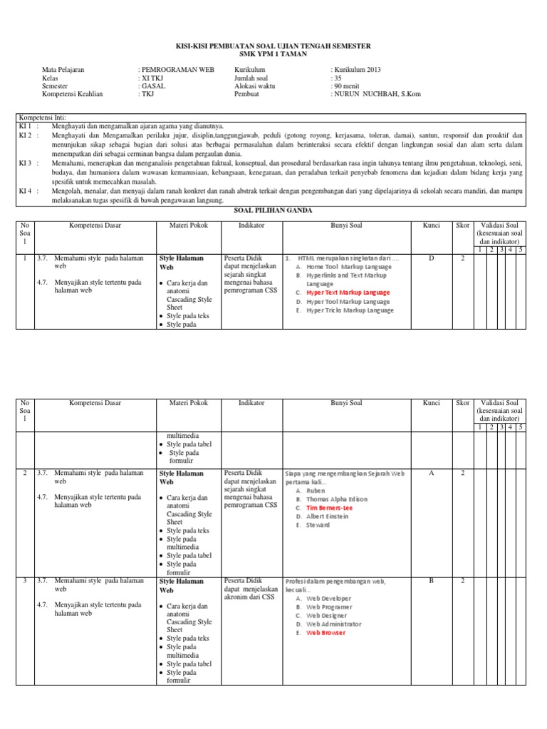 Kisi-Kisi Soal Uts Pemrograman Web - Buaru | PDF