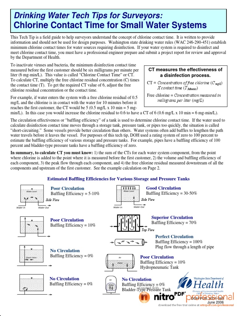 Chlorine Contact Time For Small Water Systems | PDF | Disinfectant | Gallon