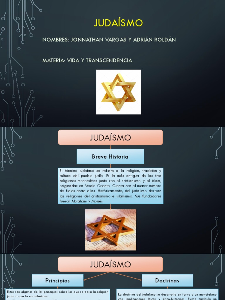 Religión Judía | Monoteísmo | Judios