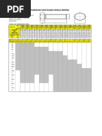 Equivalências Chaves Polegadas A Milímetros | PDF