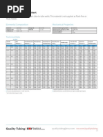 Tenaris Steel Grades Overview | PDF | Steel | Materials Science
