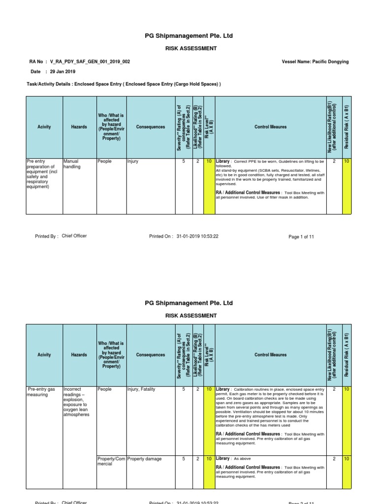 PG Shipmanagement Pte. LTD: Risk Assessment | PDF | Hazards | Risk