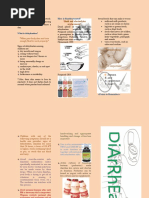 Hydration Chart | PDF