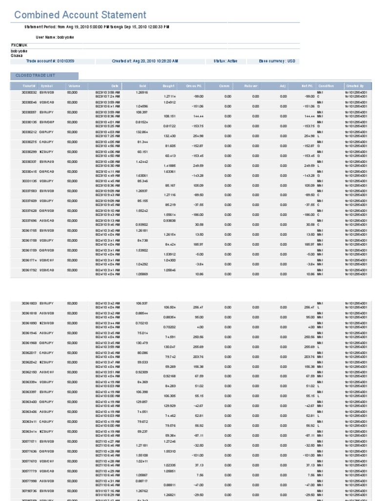 Combined Account Statement | PDF | Banking | Financial Economics