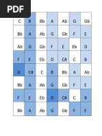 Glockenspiel With Notes Labelled | PDF