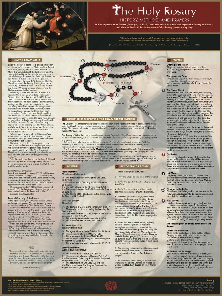 How To Pray The Holy Rosary | PDF | Rosary | Our Lady Of Fátima