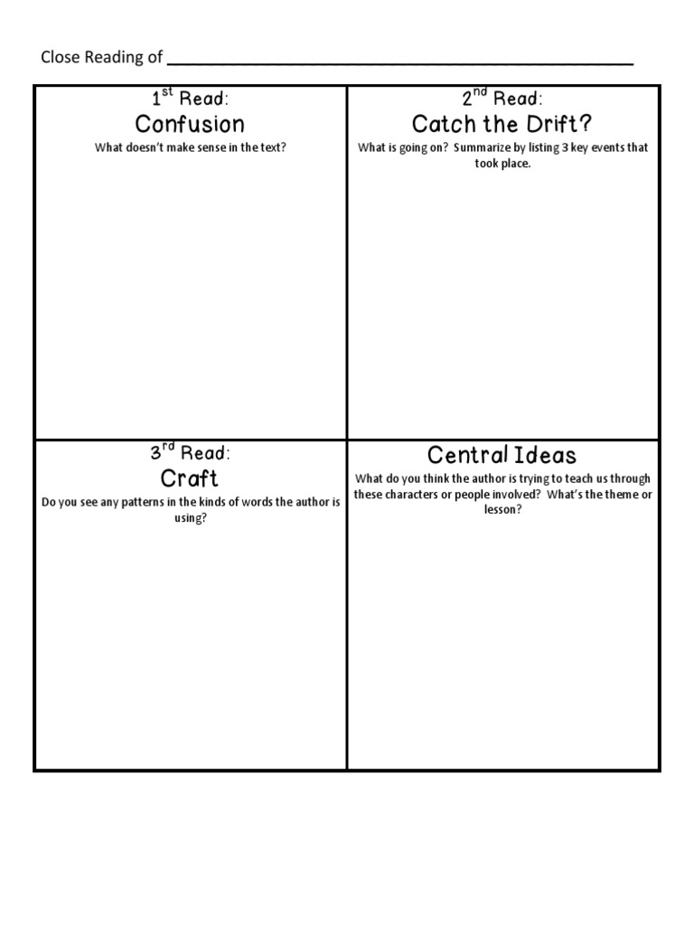 Close Reading Analysis Guide | PDF | Career & Growth | General Fiction