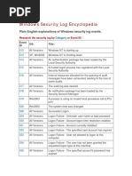 Windows Security Logs Quick Reference | PDF