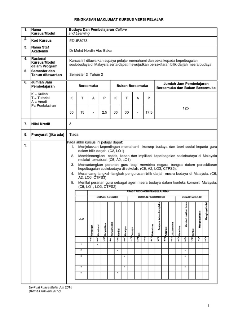 EDUP3073 RMK Versi Pelajar | PDF