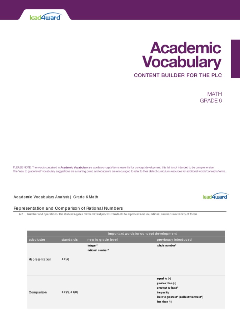 Academic Vocab Math GR 06 | PDF | Inequality (Mathematics) | Equations