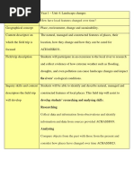 School Excursion Planning Procedure | PDF | Occupational Safety And ...
