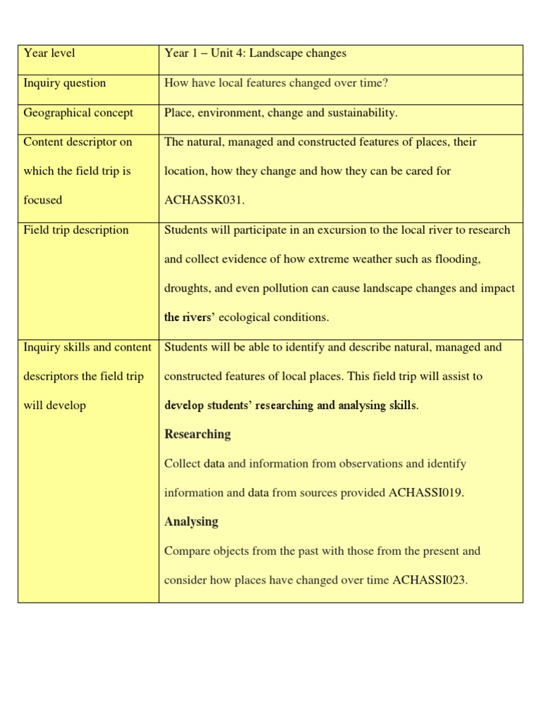 Excursion Information | PDF