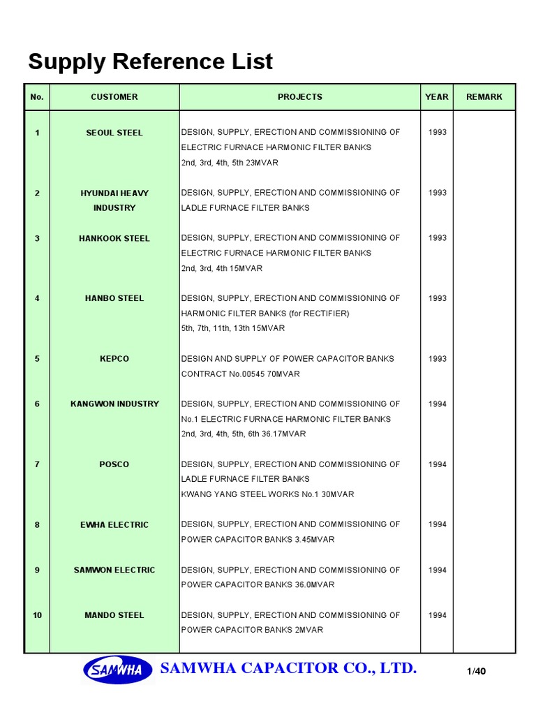 Supply Reference List: Samwha Capacitor Co., LTD | PDF | Technology ...