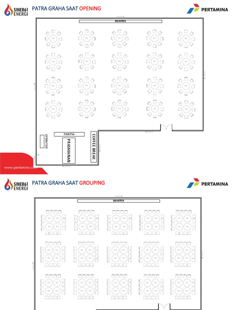 Layout Patra Graha | PDF