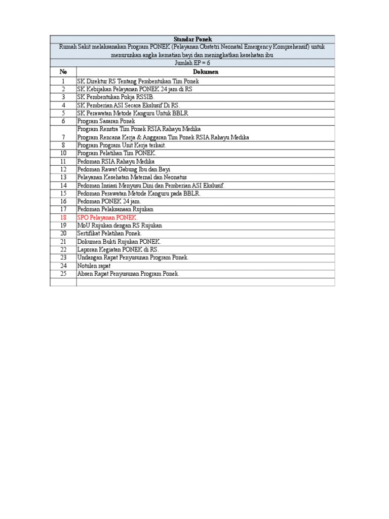 Dokumen Prognas | PDF
