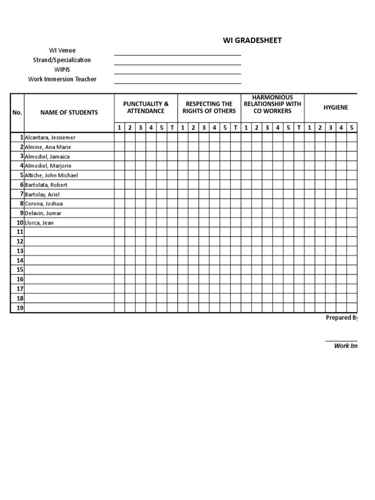 Wi Gradesheet: WI Venue Strand/Specialization Wipis Work Immersion ...