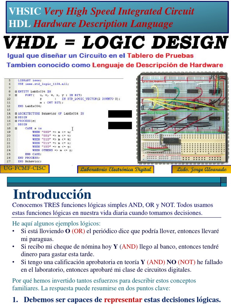 Parte 12 VHDL Lenguaje de Descripcion de Hardware Enviar | PDF | Vhdl ...