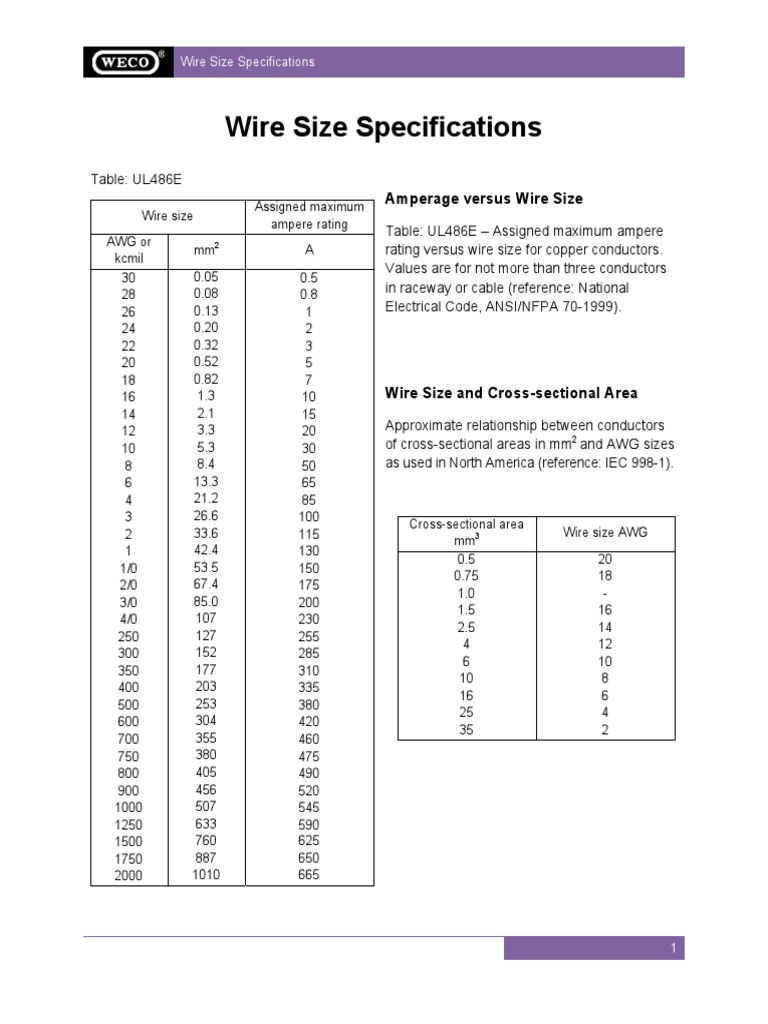 Wire Size Specifications | PDF | Electrical Wiring | Electrical Conductor