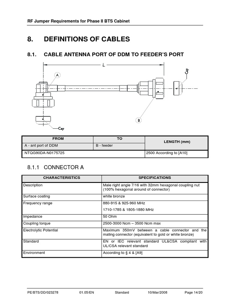 Jumper Cable Spec 14-16 PDF | PDF | Coaxial Cable | Electrical Connector
