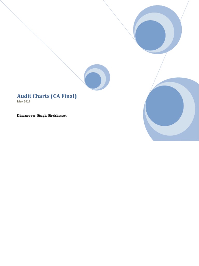 Audit Charts Full | PDF | Financial Audit | Audit