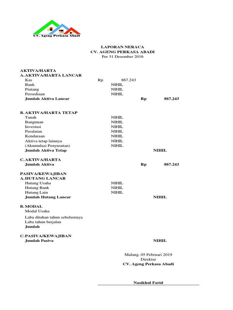 Laporan Neraca 2016 CV Apa | PDF