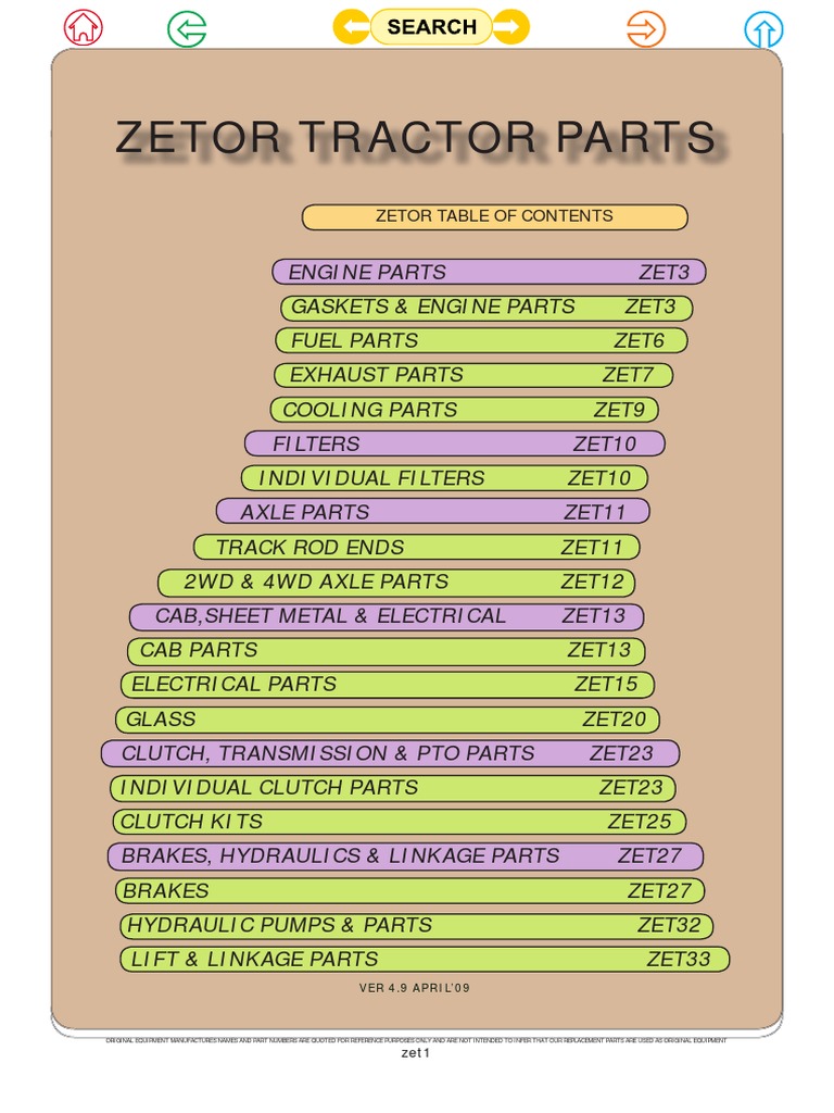 Zetor Parts PDF | PDF | Steering | Axle