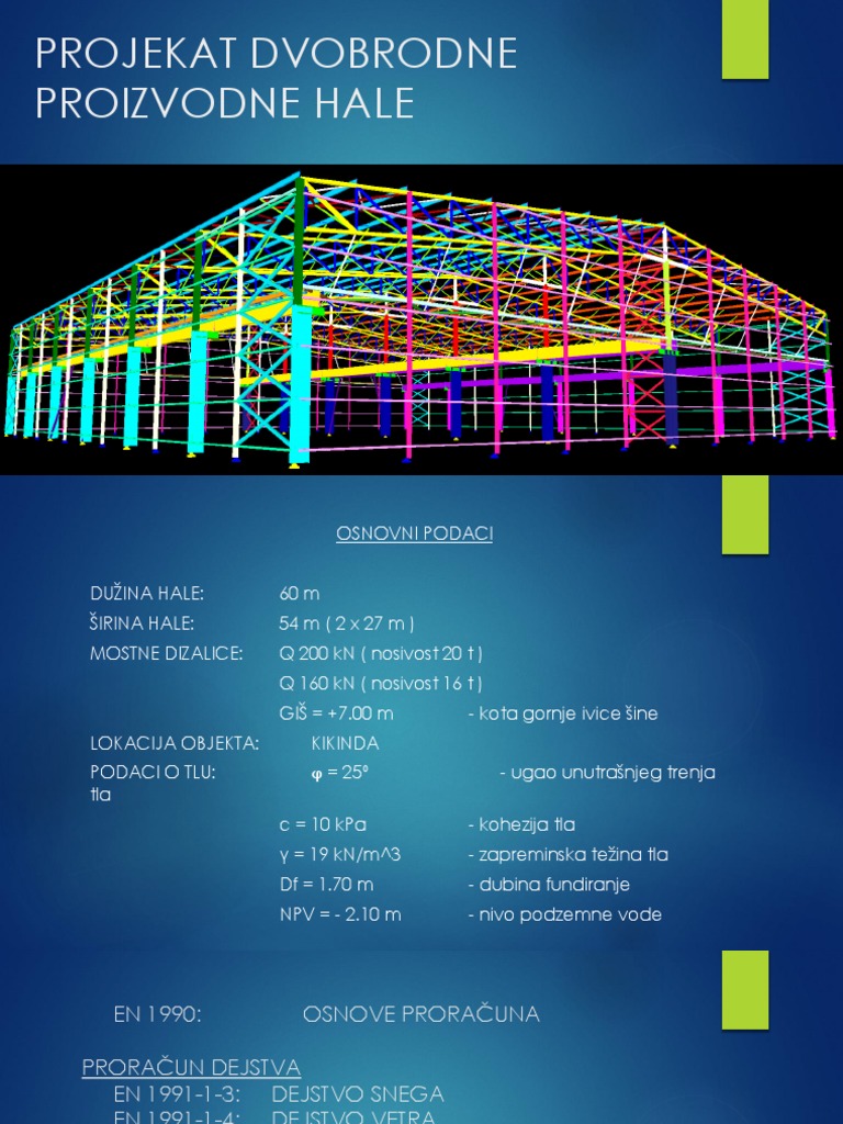 Prezentacija Diplomskog Rada - Dvobrodna | PDF