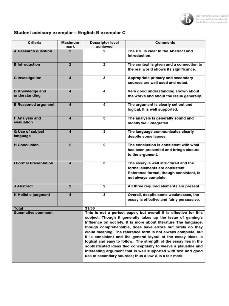 IB Extended Essay Exemplar | PDF | Argument | Essays