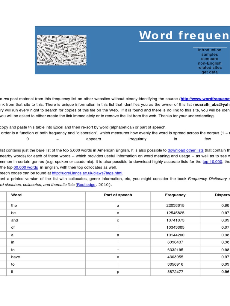 Word Frequency Data | Download Free PDF | World Wide Web | Internet & Web