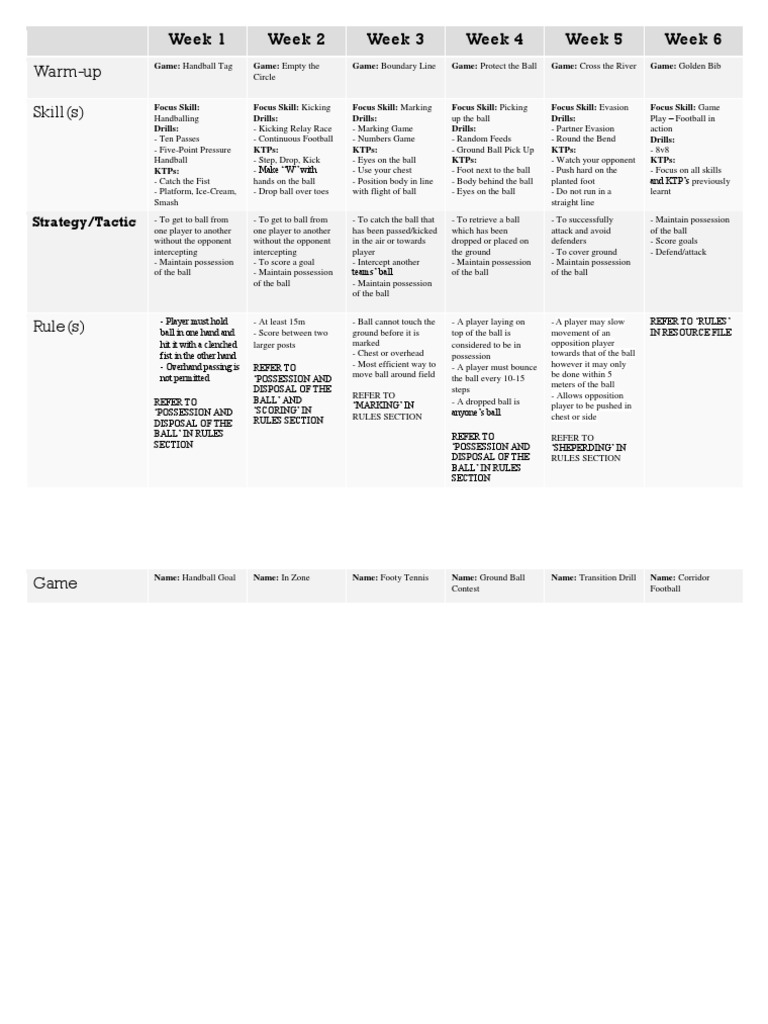 Yoxall 32004893 Football Matrix | PDF | Team Sports | Football Codes